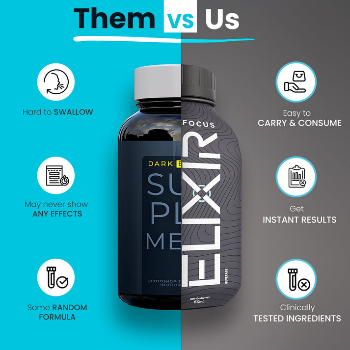 Focus Elixir Focus In A Bottle 