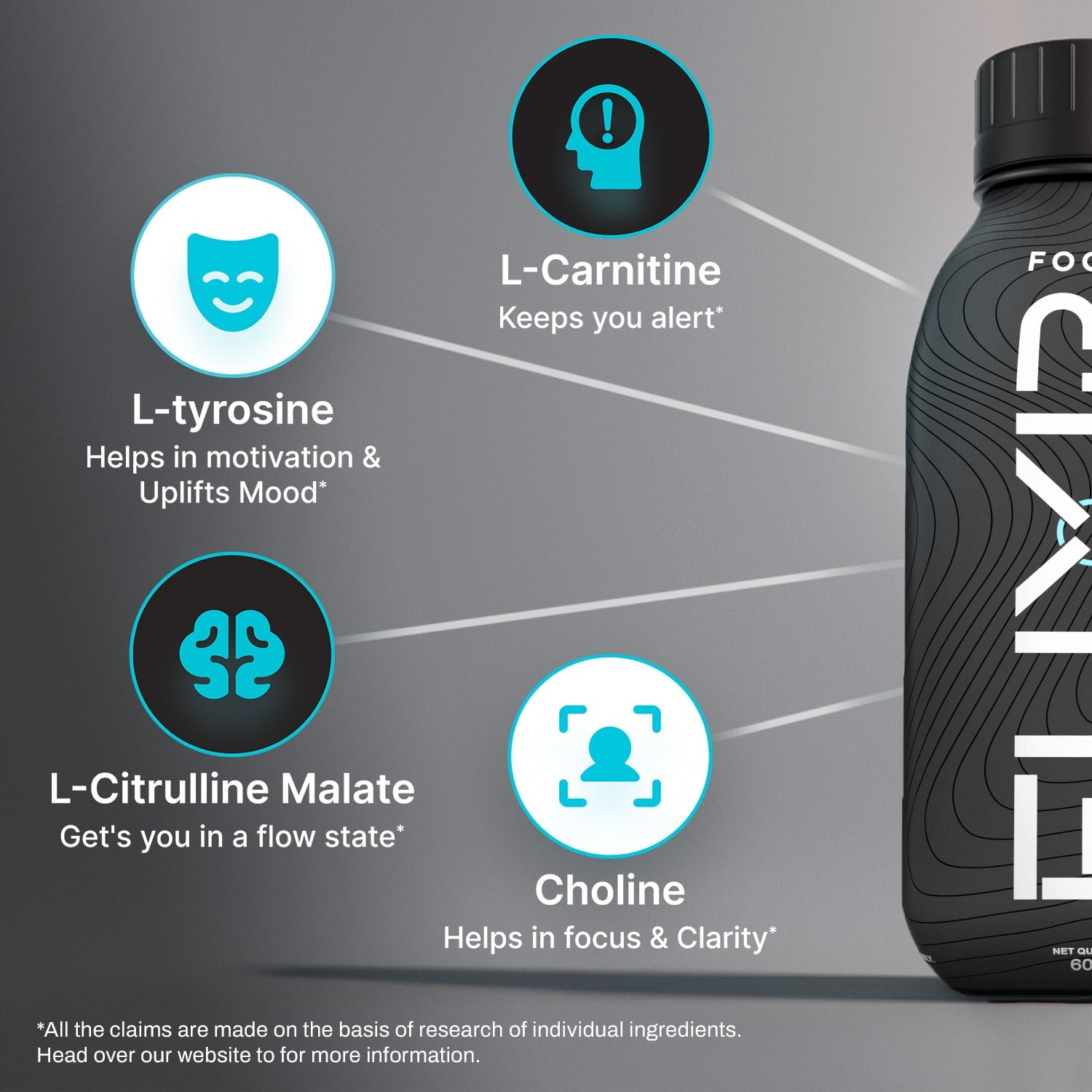 Focus Elixir - Focus in a bottle